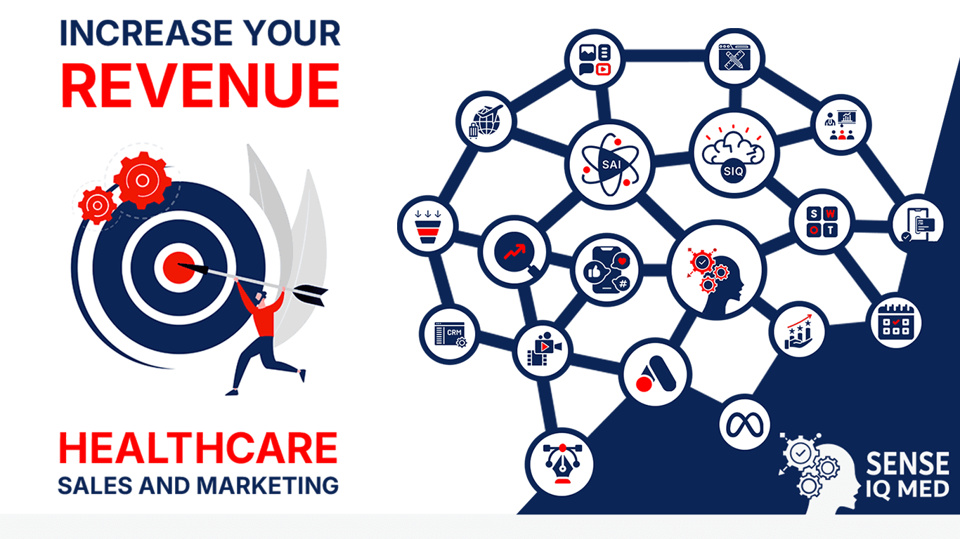 SIQ-SAI an Innovative Healthcare Strategy - Sense IQ Med